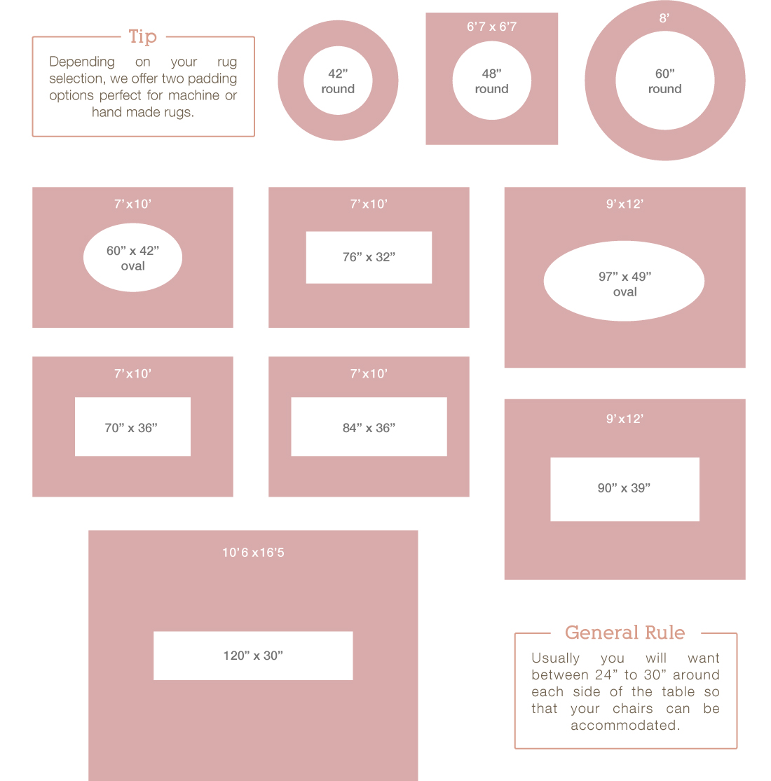 Rug Sizing Guide Rug Size Buying Guide Rug Sizing Guide Rug Size Buying Guide